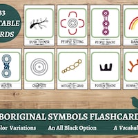 Number Flash Card | Aboriginal Art Educational Illustrative Flashcards ...