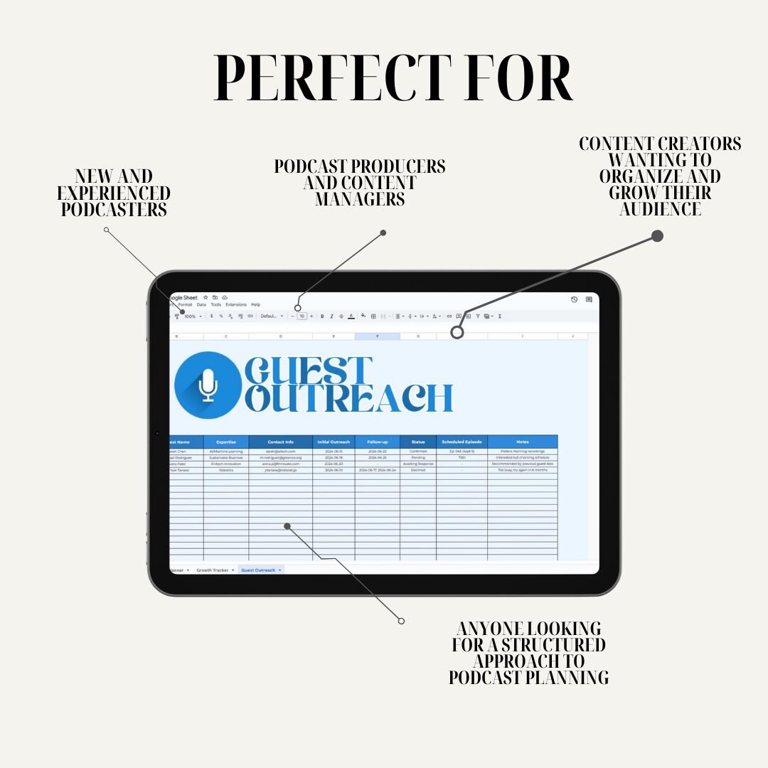 Podcast Planner Google Sheet, Episode Tracker, Show Notes Template ...