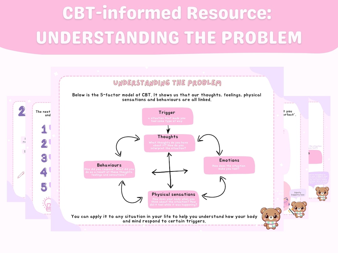 Understanding the Problem CBT Worksheets/resource | Instant Download ...