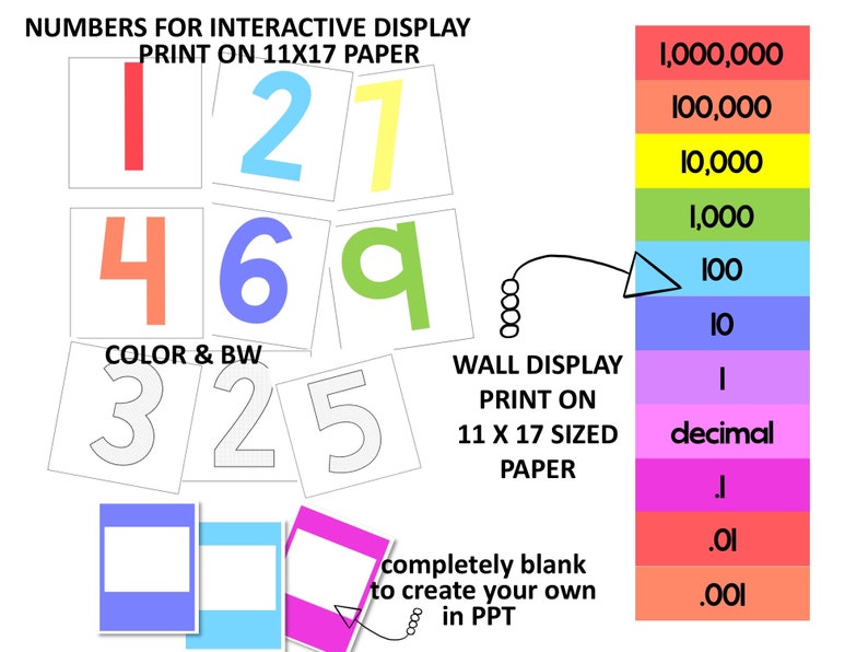 Rainbow Place Value Display | Rainbow Color Palette | Rainbow Classroom ...