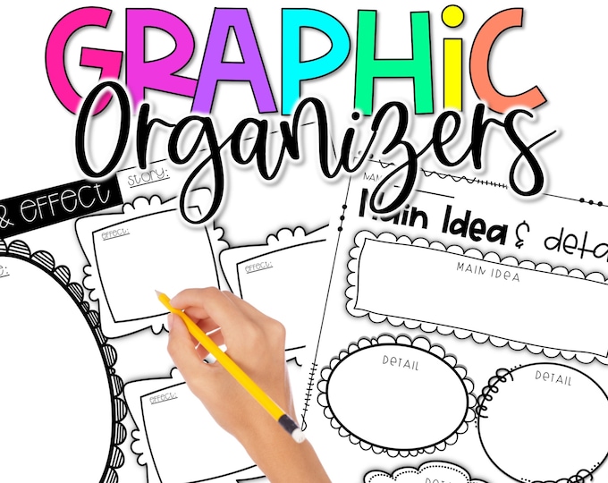 Plant Adaptations Anchor Chart for Elementary, Middle and High School ...