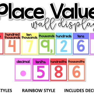 Rainbow Place Value Display | Rainbow Color Palette | Rainbow Classroom ...