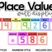 Rainbow Place Value Display | Rainbow Color Palette | Rainbow Classroom ...