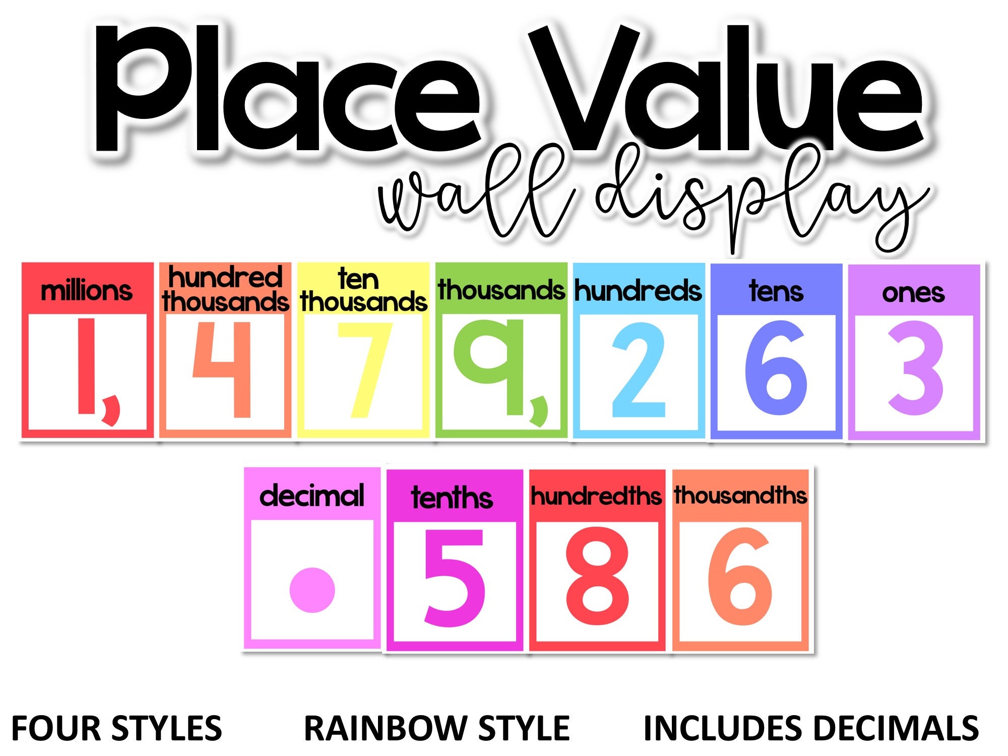 Rainbow Place Value Display | Rainbow Color Palette | Rainbow Classroom ...