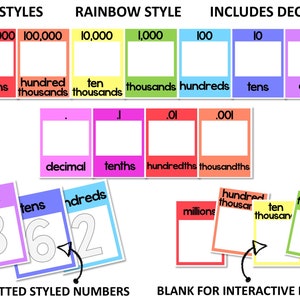 Rainbow Place Value Display | Rainbow Color Palette | Rainbow Classroom ...