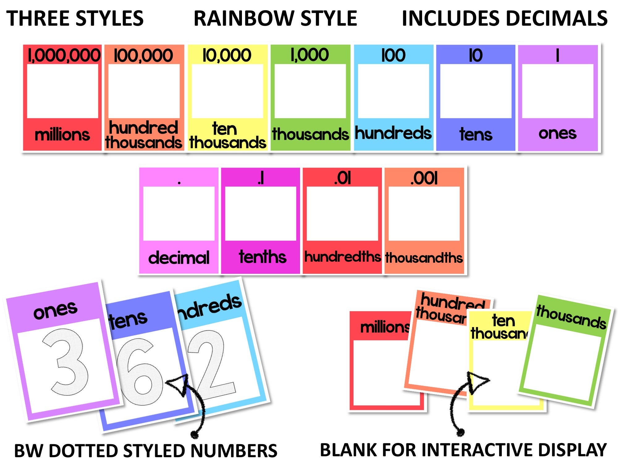 Rainbow Place Value Display | Rainbow Color Palette | Rainbow Classroom ...