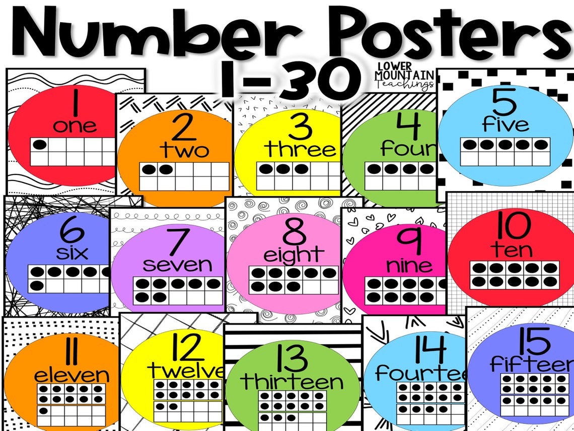 Number Line and Number Posters Rainbow Pastels - Etsy