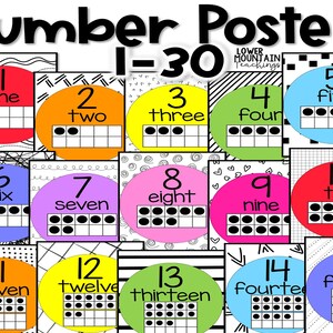 Number Line and Number Posters Rainbow Pastels - Etsy