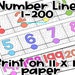 Number Line and Number Posters Rainbow Pastels - Etsy