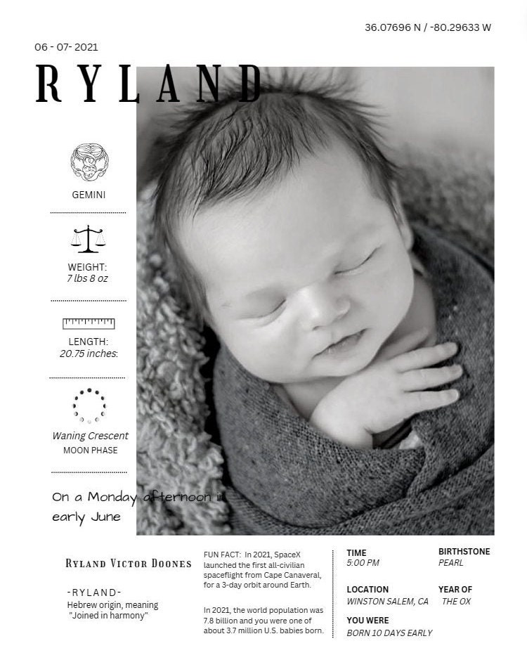 Personalized Baby Birth Stats - Custom Digital Download - Etsy
