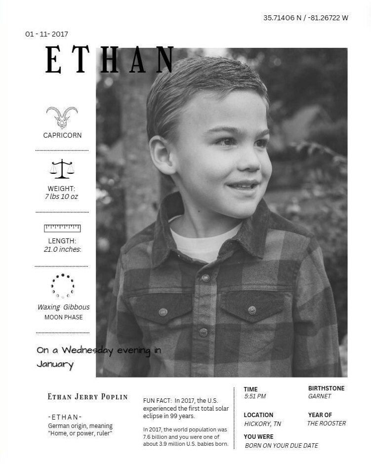 Personalized Baby Birth Stats - Custom Digital Download - Etsy