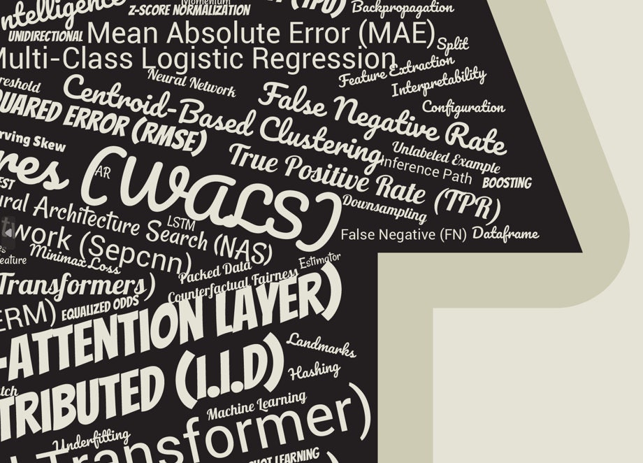 Machine Learning Word Cloud Poster Digital PNG Download - Etsy