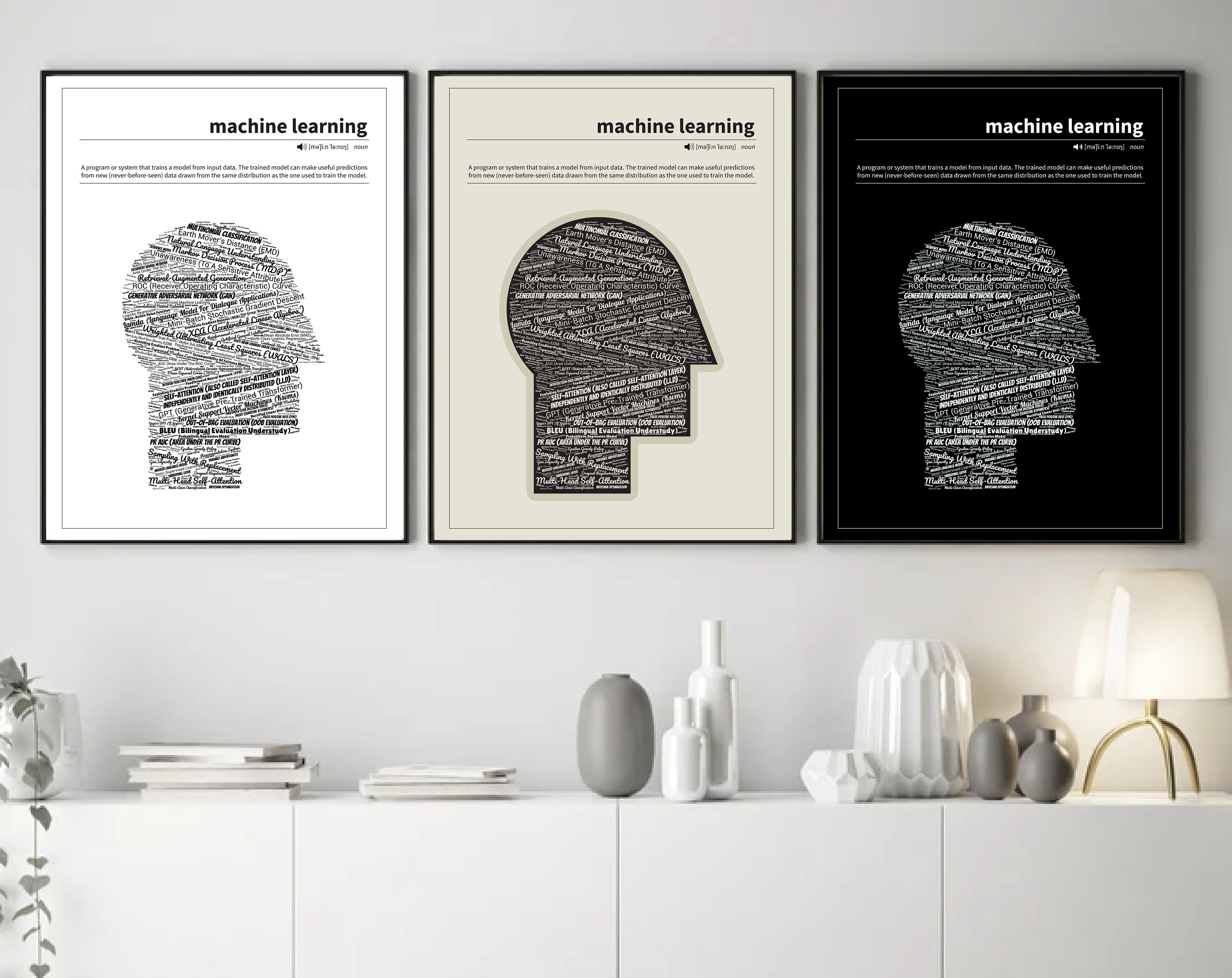 Machine Learning Word Cloud Poster Digital PNG Download - Etsy Machine Learning Word Cloud Poster Digital PNG Download - Etsy