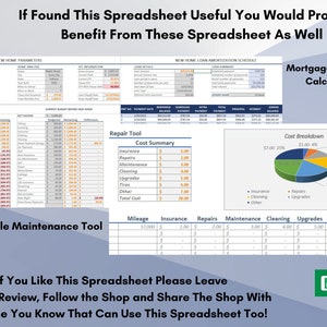 Car Buying Budget Calculator-excel Spreadsheet - Etsy