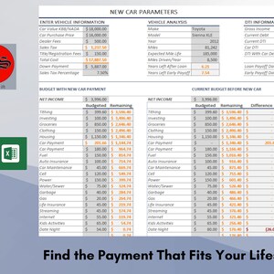 Car Buying Budget Calculator-excel Spreadsheet - Etsy