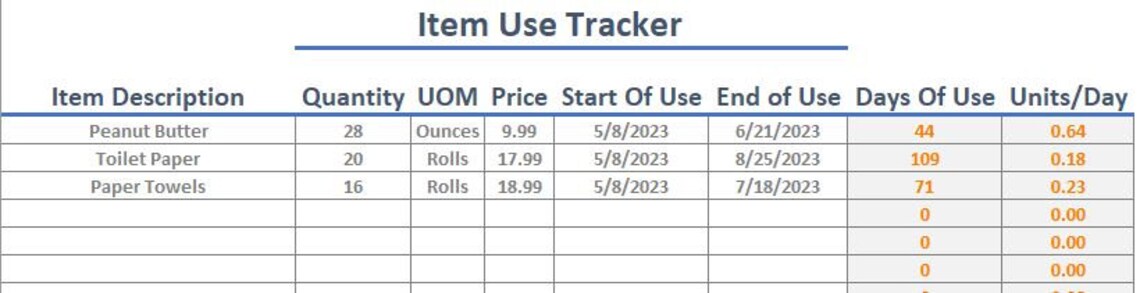 Item Tracker Excel Spreadsheet for Tracking How Long It Takes to Use Bulk Items - Etsy