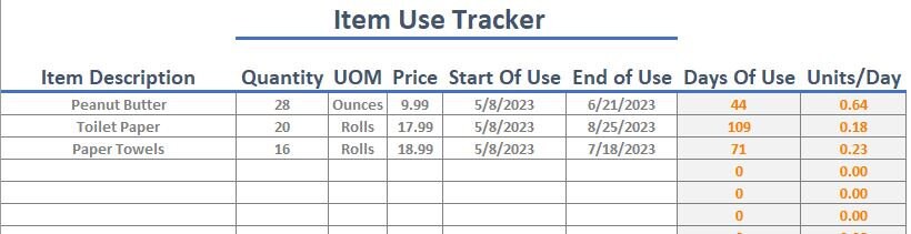 Item Tracker Excel Spreadsheet for Tracking How Long It Takes to Use ...