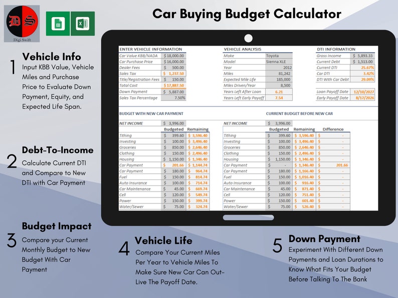 Car Buying Budget Calculator-excel Spreadsheet - Etsy