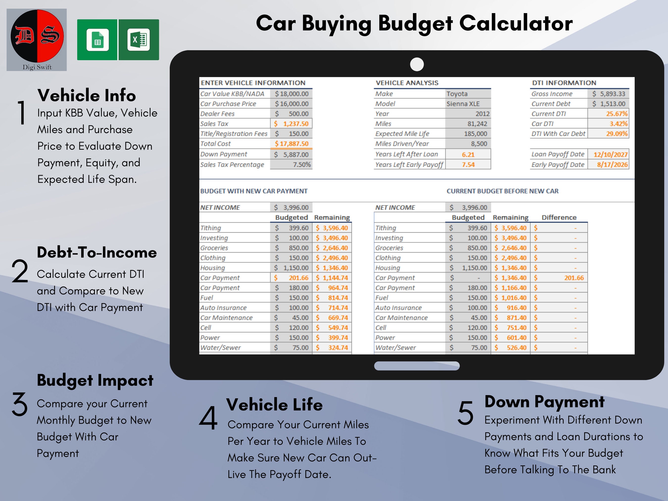 Car Buying Budget Calculator-excel Spreadsheet - Etsy