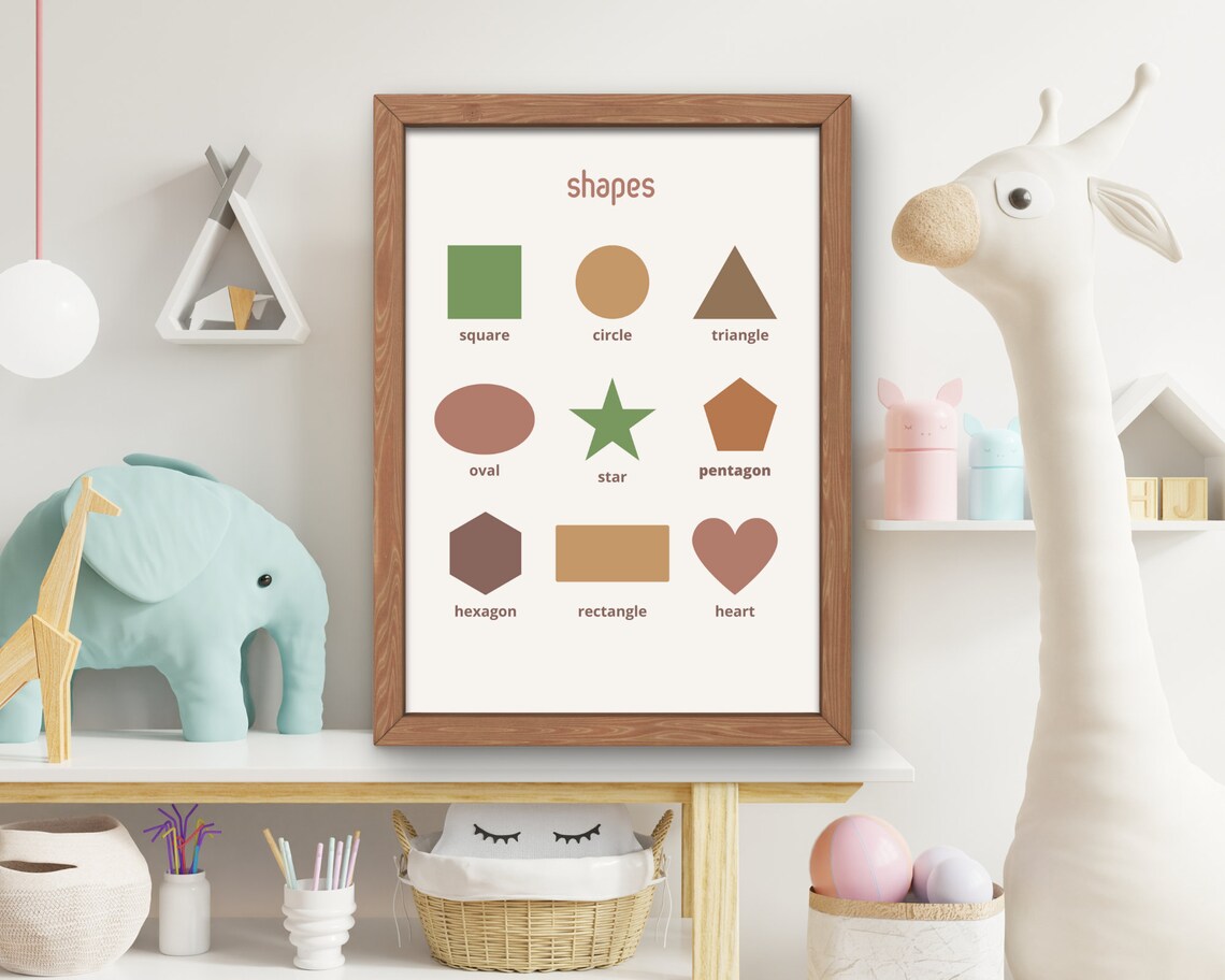 Poster to Learn Shapes in English, Downloadable File, Poster Decoration ...
