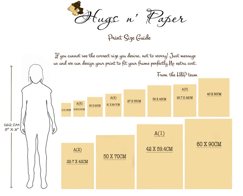 Printable Coffee Guide, Posters, Kitchen Art, Coffee Chart, Coffee ...