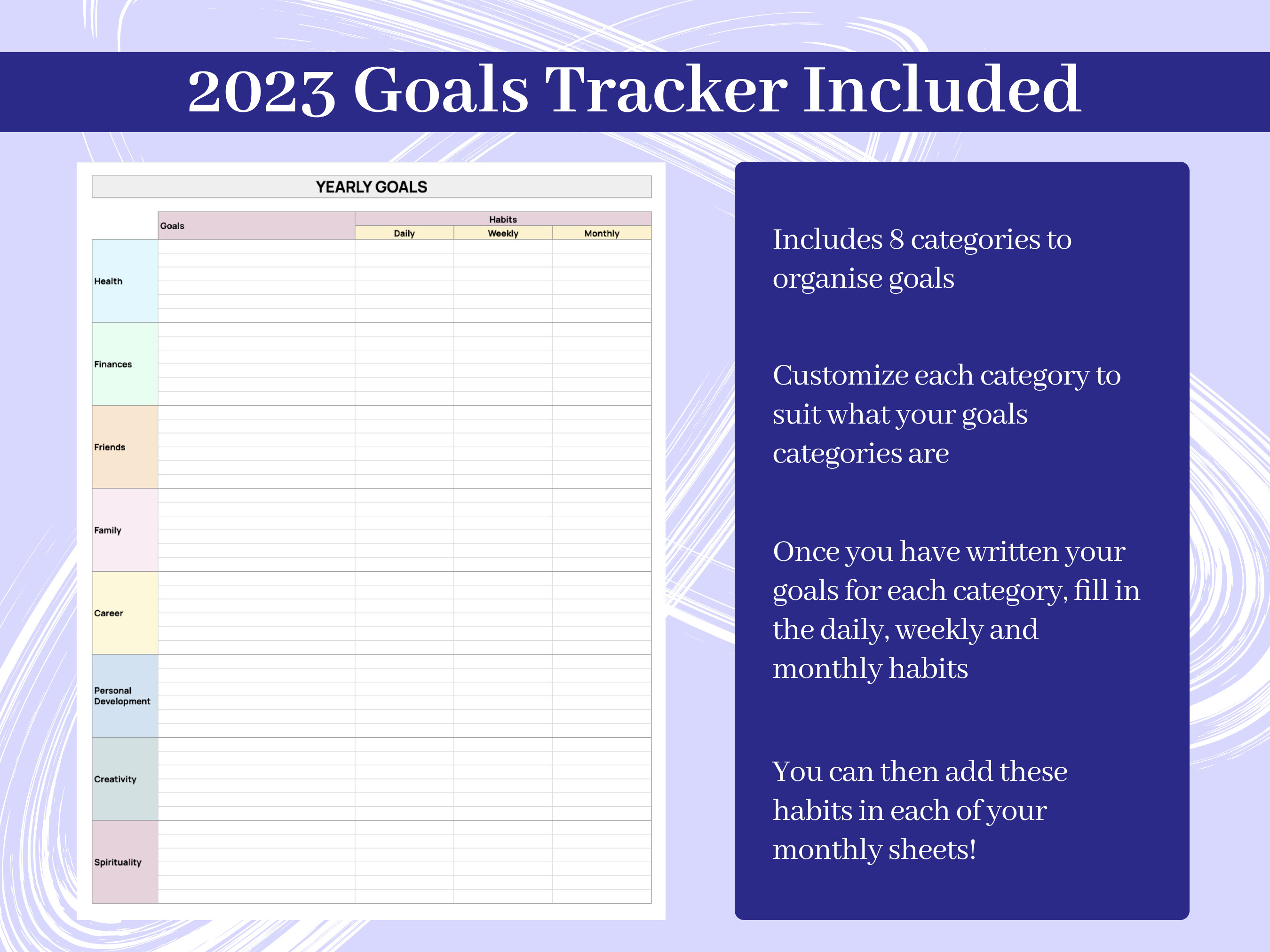 2023 Habit Tracker Google Sheets Spreadsheet Template | Daily, Weekly ...