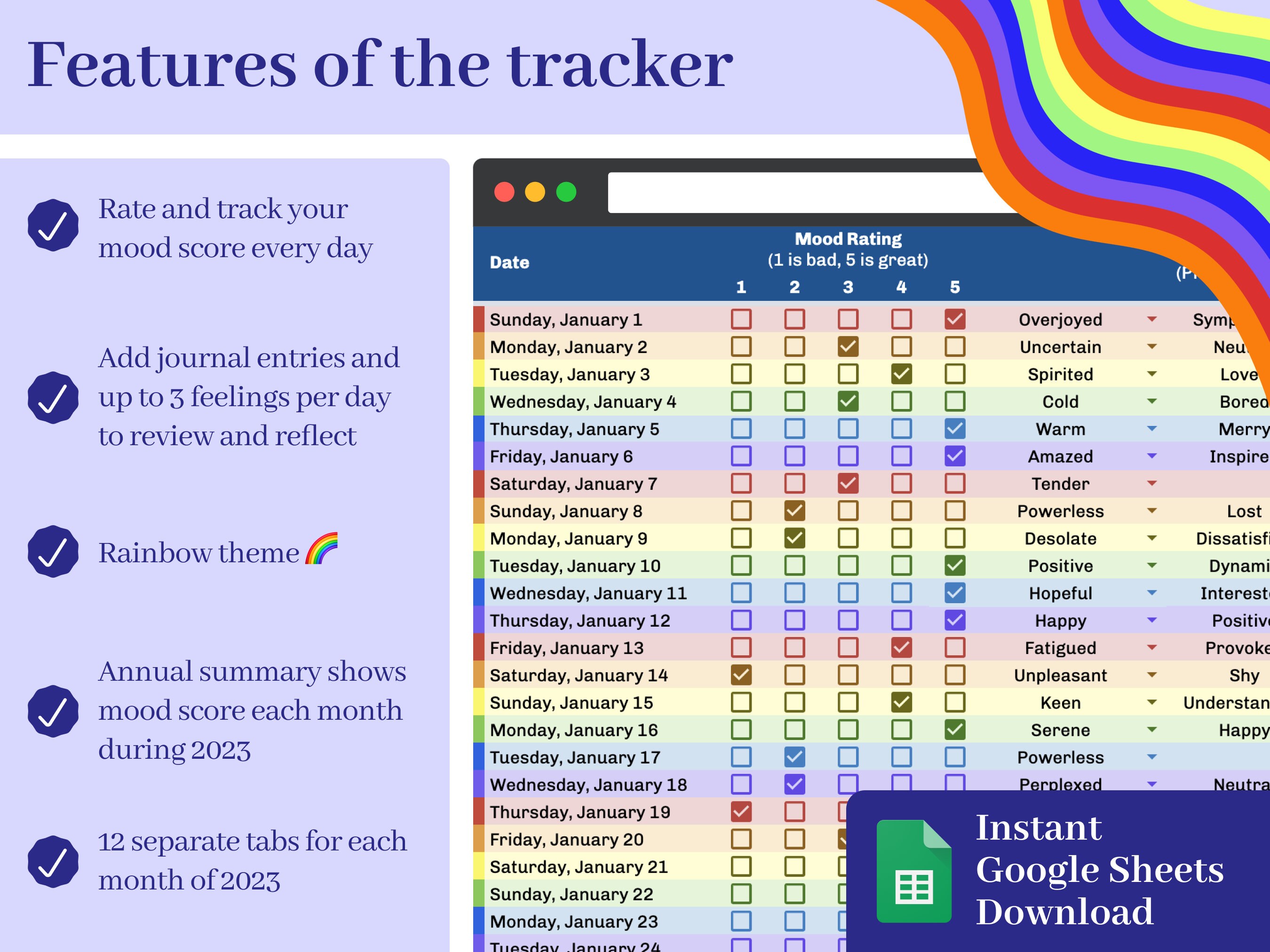 Daily Mood Tracker Spreadsheet 2023, Google Sheets Mood Diary, Digital ...