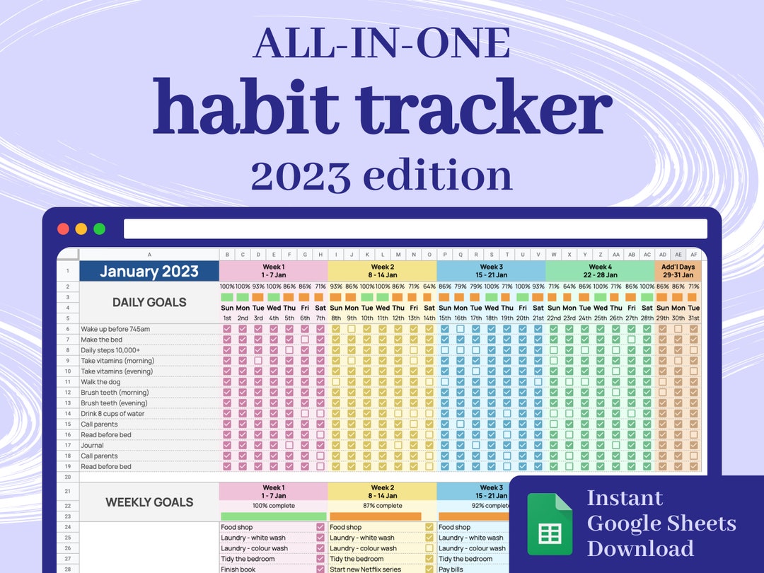 2023 Habit Tracker Google Sheets Spreadsheet Template | Daily, Weekly ...
