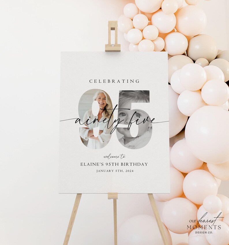 EDITABLE 95th Birthday Welcome Sign Look Who's 95 Welcome Poster ...