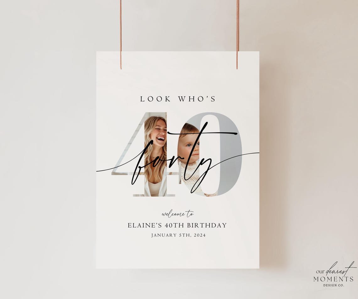 EDITABLE 40th Birthday Welcome Sign Look Who's 40 Welcome Poster ...