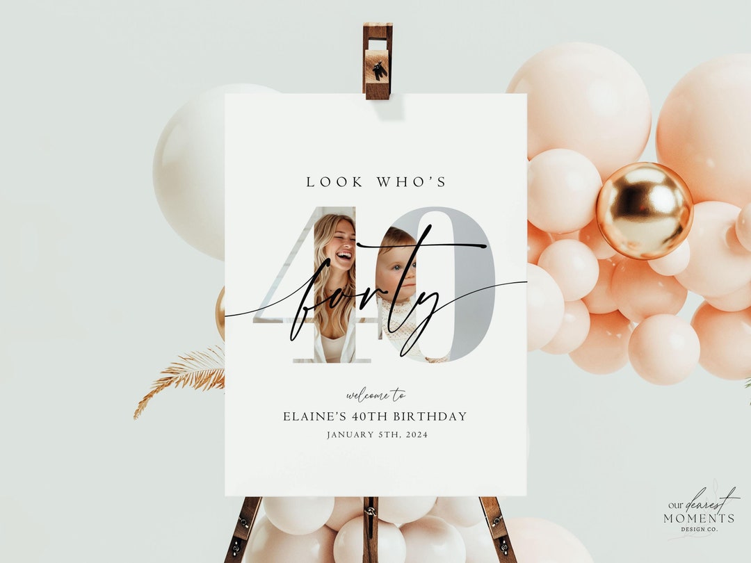 EDITABLE 40th Birthday Welcome Sign Look Who's 40 Welcome Poster ...