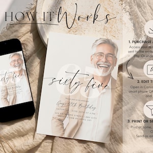 65th Birthday Invitation Template 65 Th Digital Invite Instant Download ...