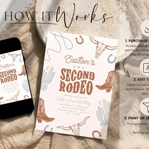 Editable Second Rodeo Birthday Invitation Boy Rodeo 2nd Birthday Invite ...