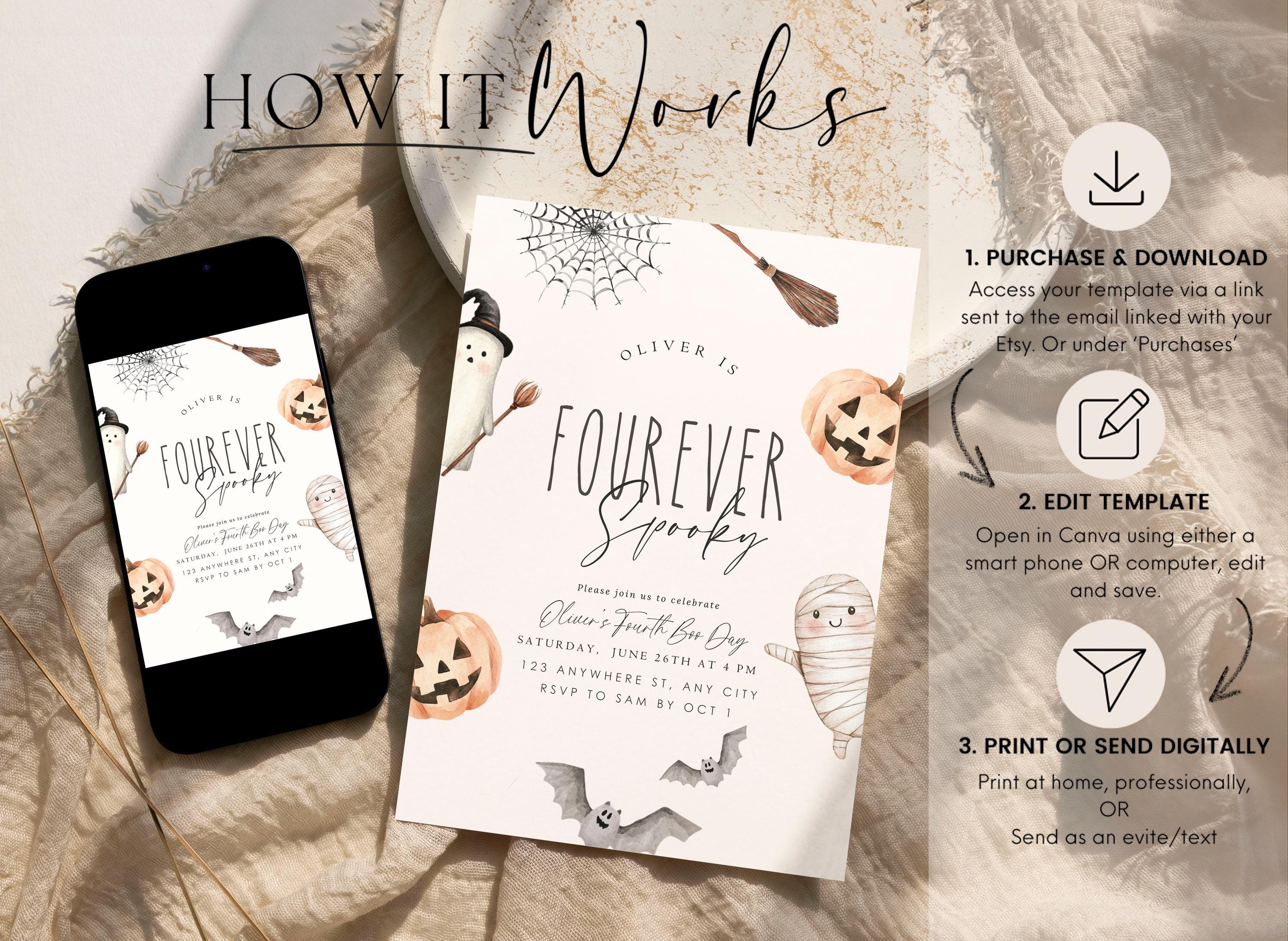 Editable Fourever Spooky Birthday Invitation Halloween 4th Birthday ...