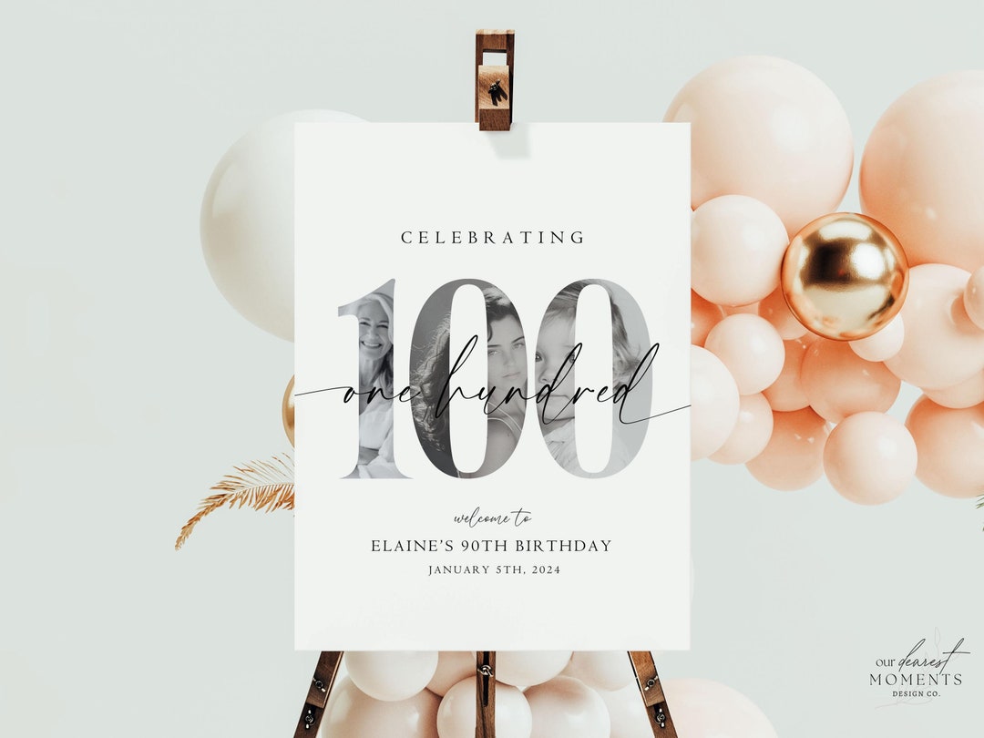 EDITABLE 100th Birthday Welcome Sign Look Who's 100 Welcome Poster ...