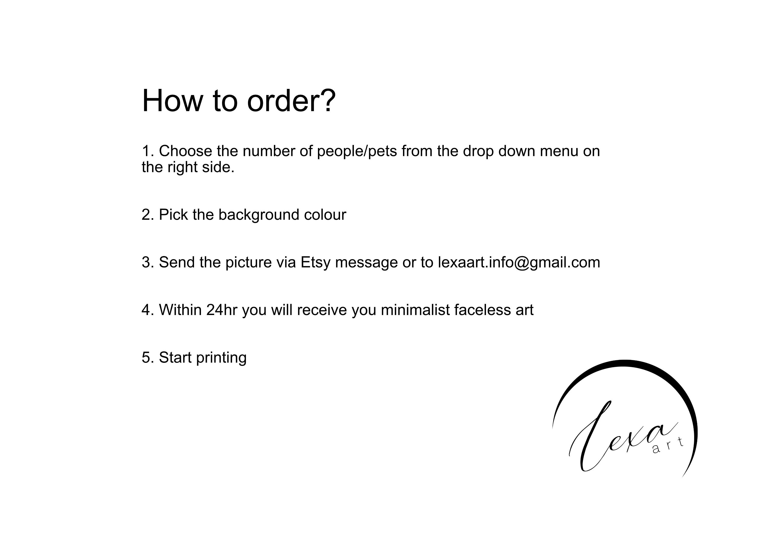 Custom Digital Faceless Portrait Custom Personalised Photo - Etsy