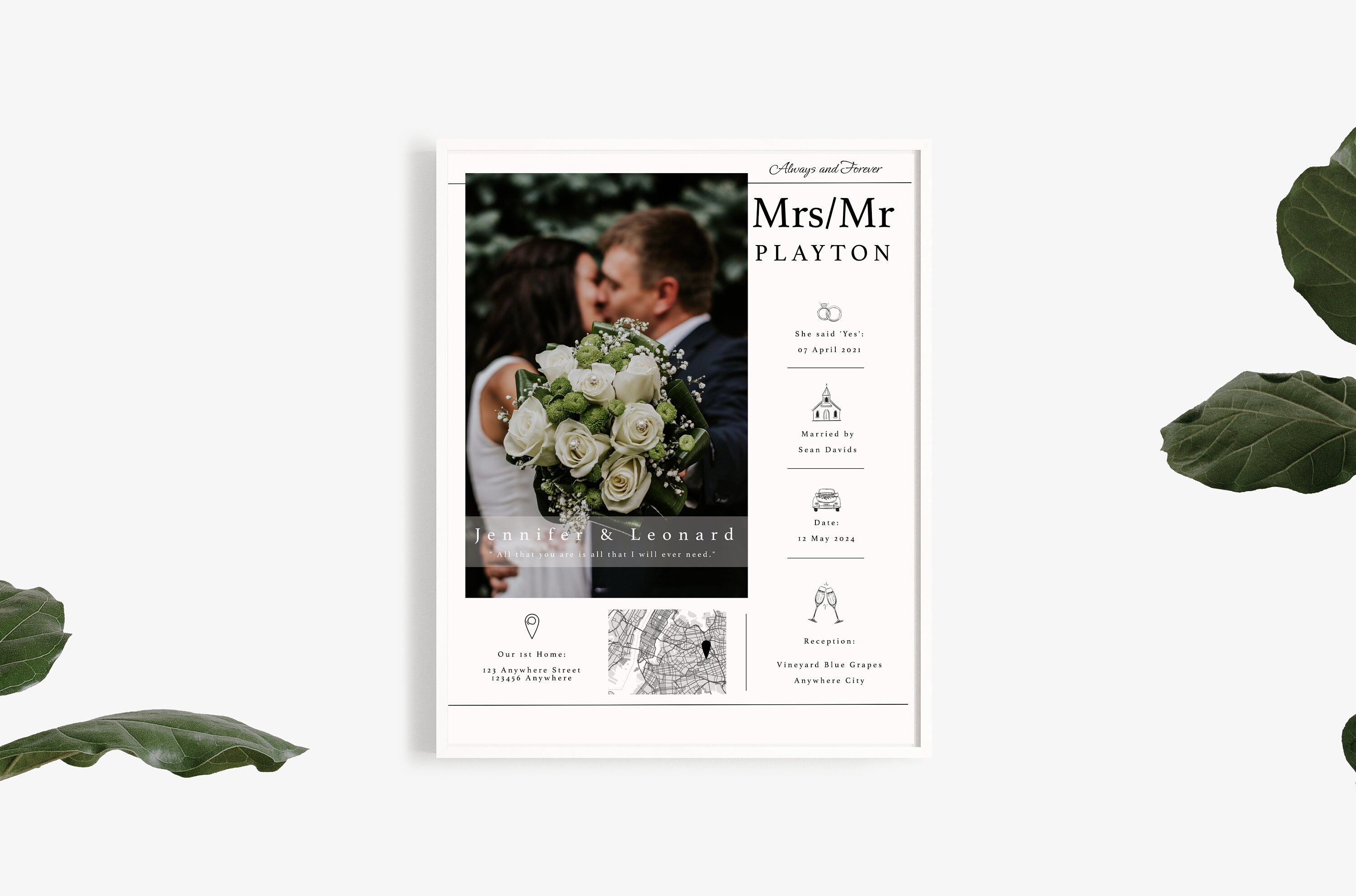 Personalized Wedding Memory Custom Marriage Poster Wall Art Wedding ...