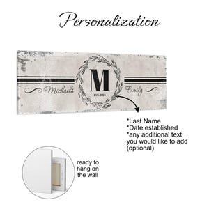 Family Last Name Sign, Cottage Core Last Name Wall Canvas, Family ...