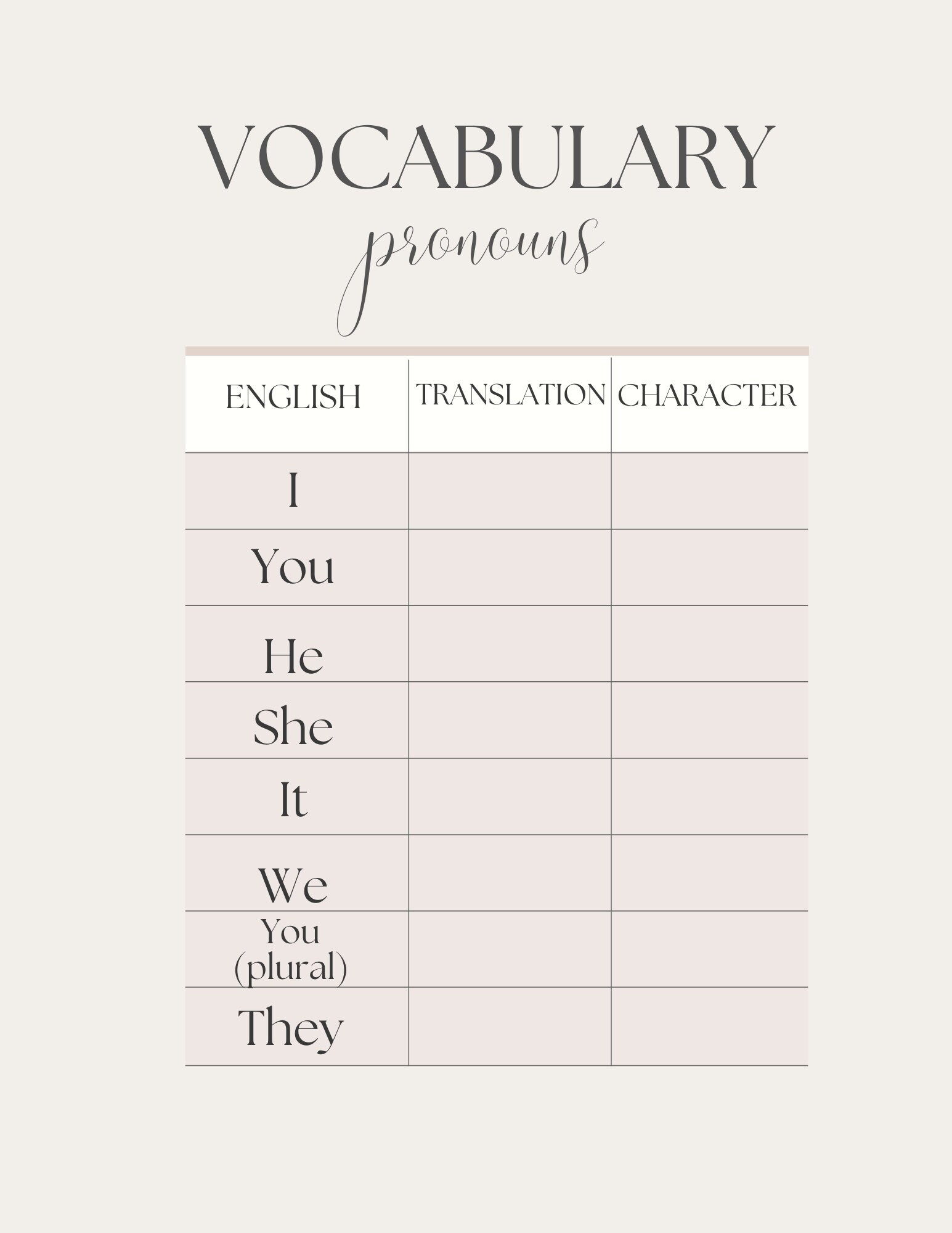 PRINTABLE Language Learning Planner, 500 Vocabulary Words, Language ...