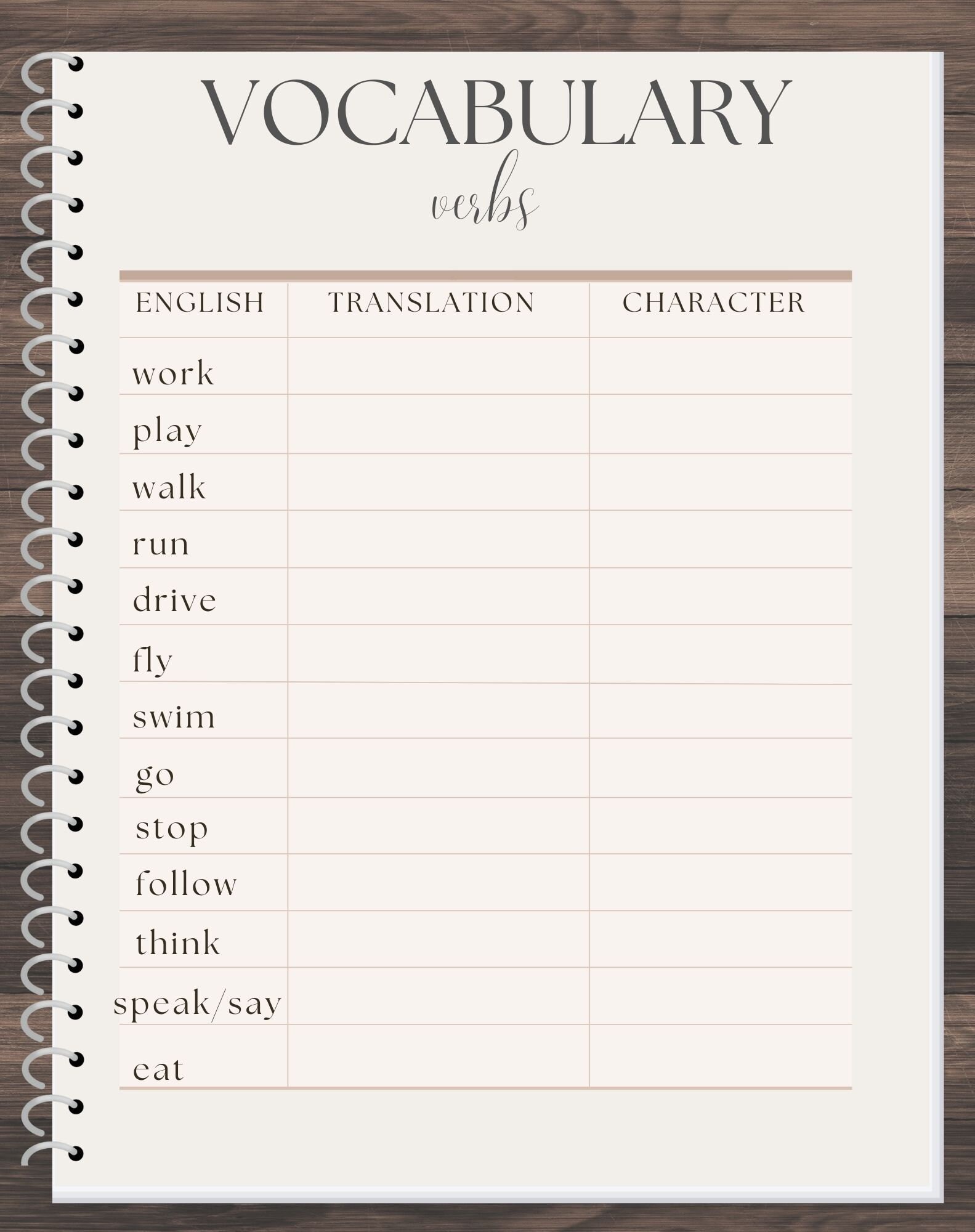 Digital Language Learning Planner Hyperlinked, 500 Vocabulary Words ...
