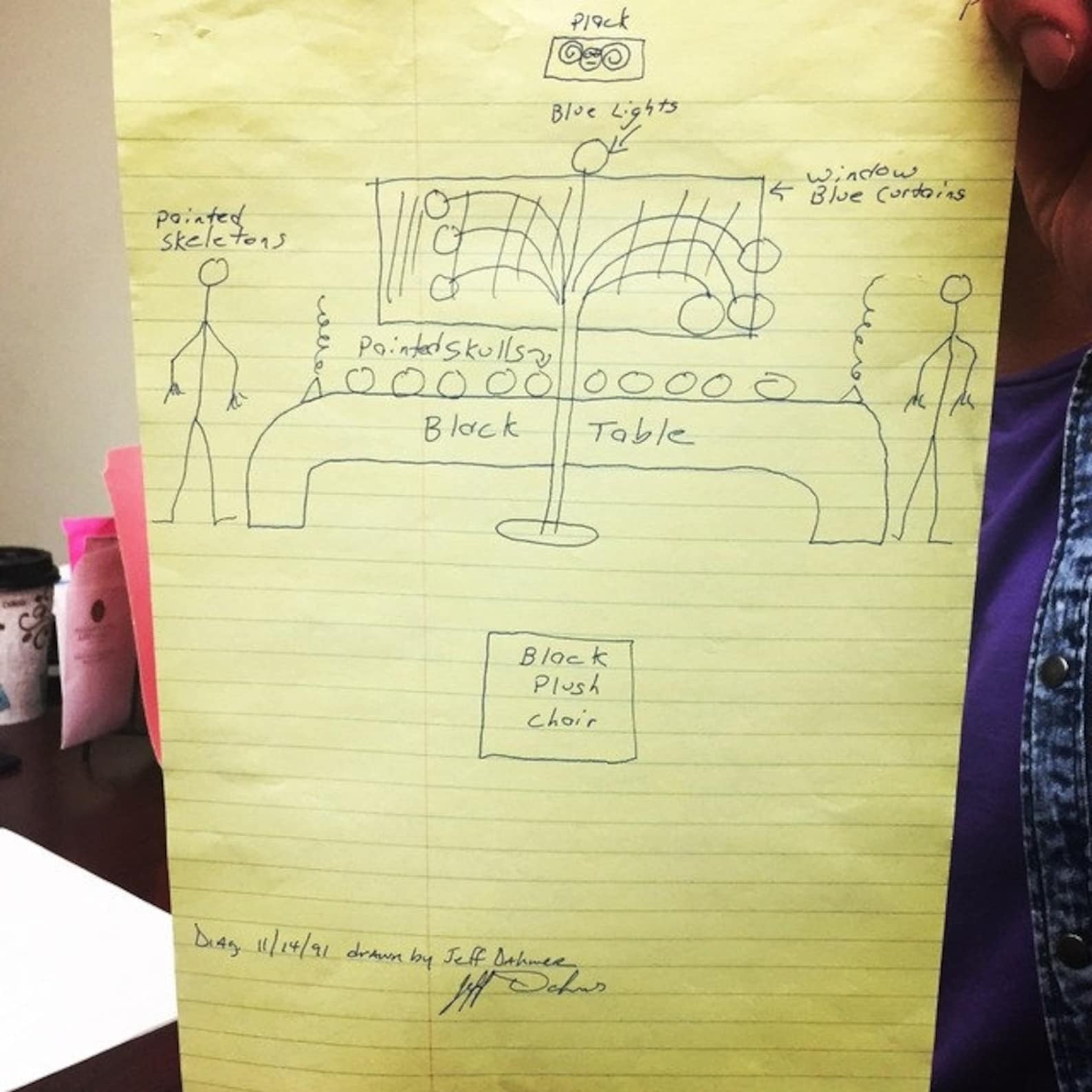 Jeffrey Dahmer Death Altar Sketch - Etsy