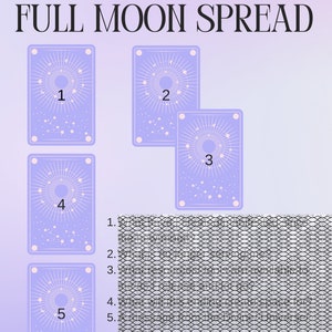 Full Moon Tarot Spread | Tarot Printable - Etsy