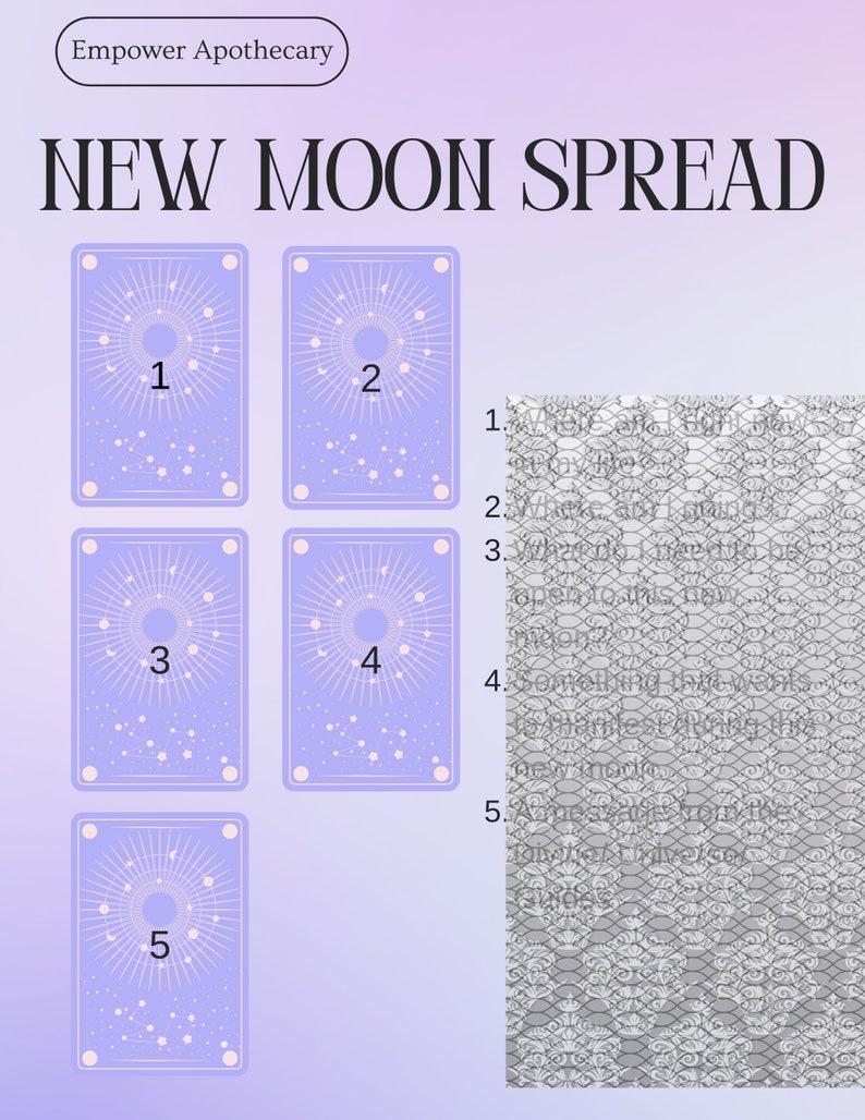 New Moon Tarot Spread | Printable Guide (PDF) - Etsy