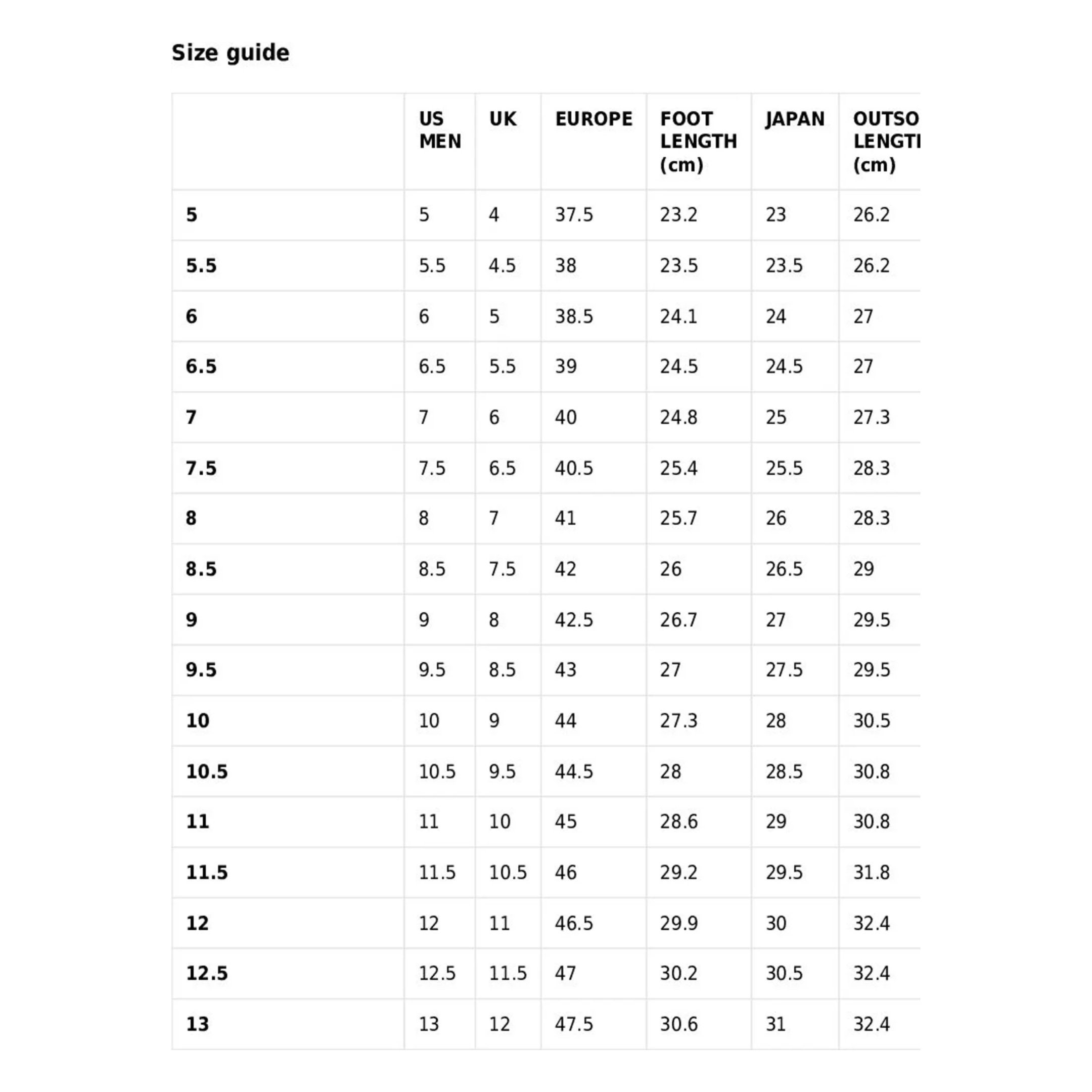 GAY Men Shoes, Mlm Pride Sneakers Queer, LGBT Clothing Gift, Flag Color ...