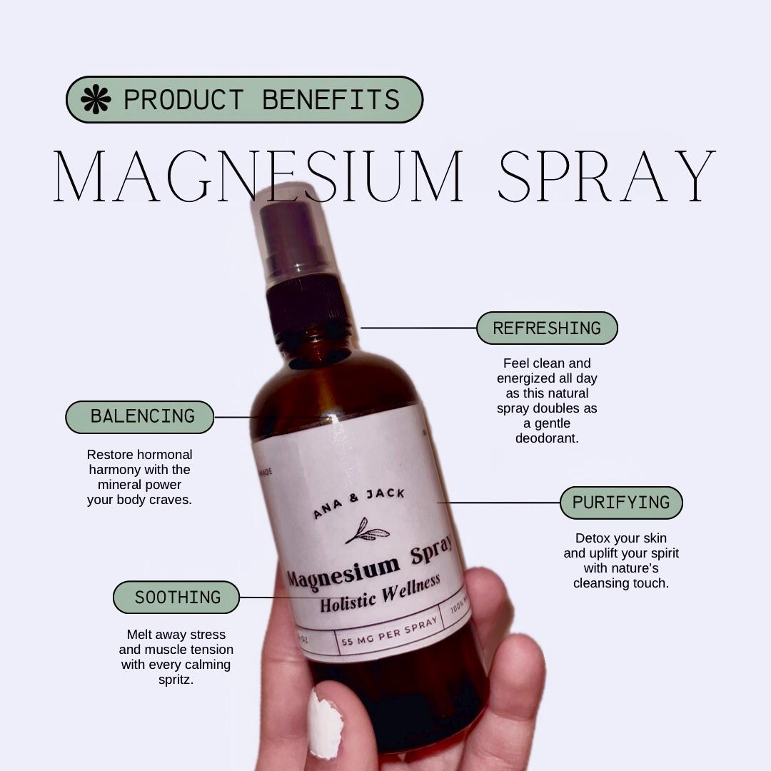 Magnesium Spray - Etsy