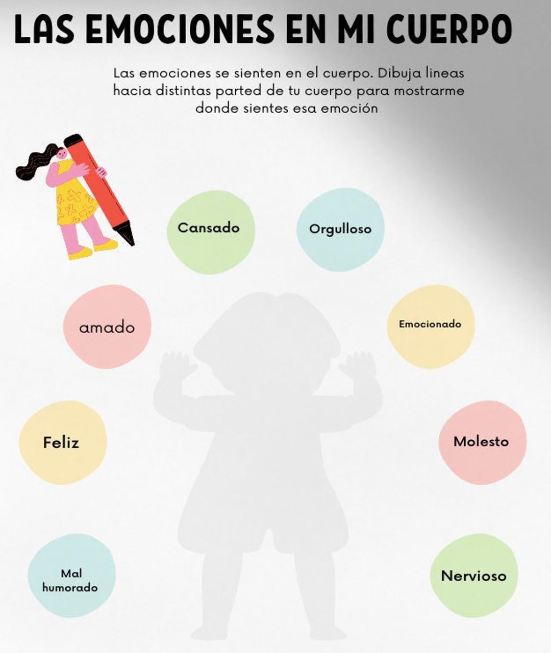 The Emotions in My Body - Etsy