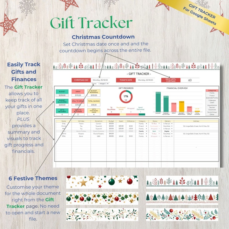 Christmas Gifts Tracker Template Google Sheet, Christmas List Template ...