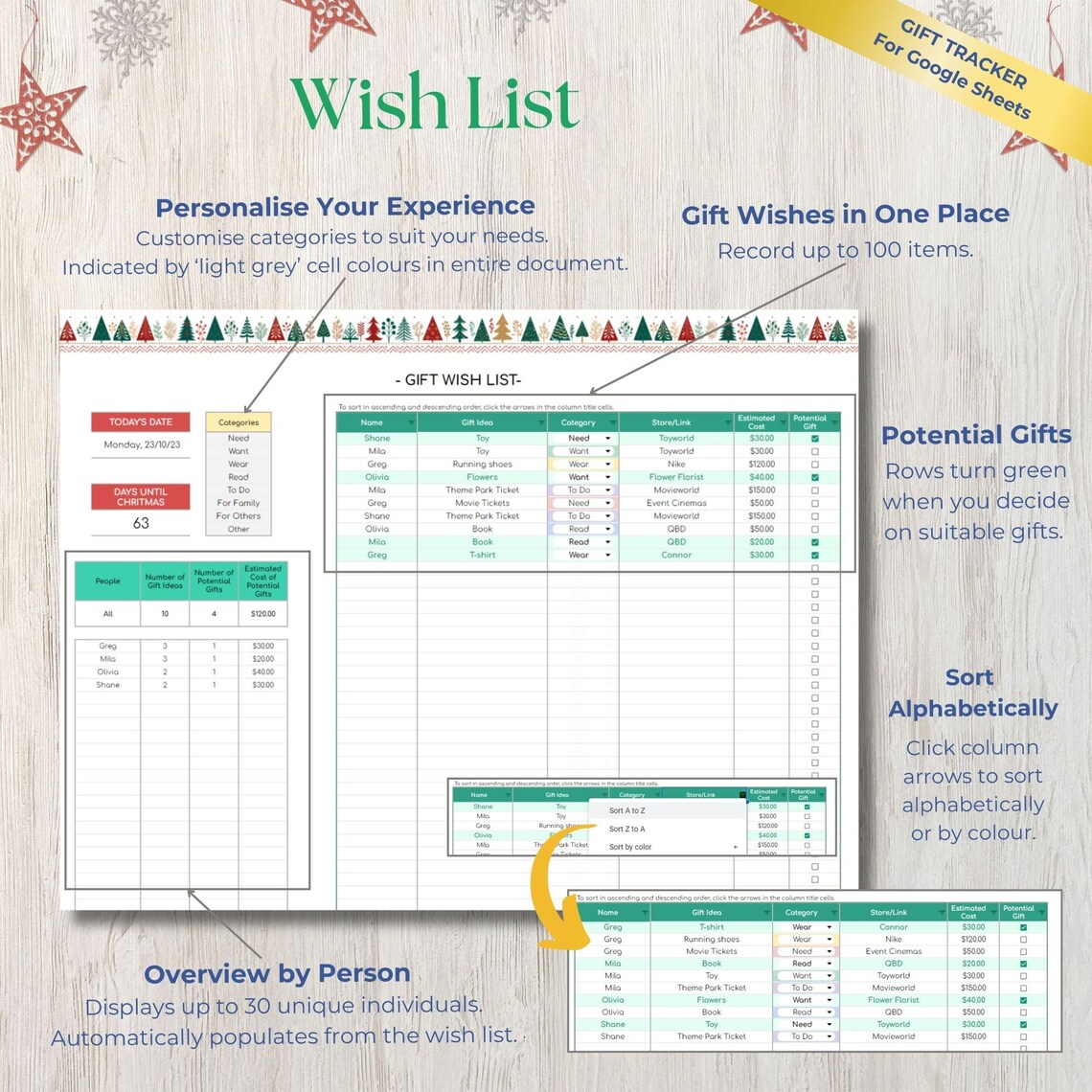 Christmas Gifts Tracker Template Google Sheet, Christmas List Template ...