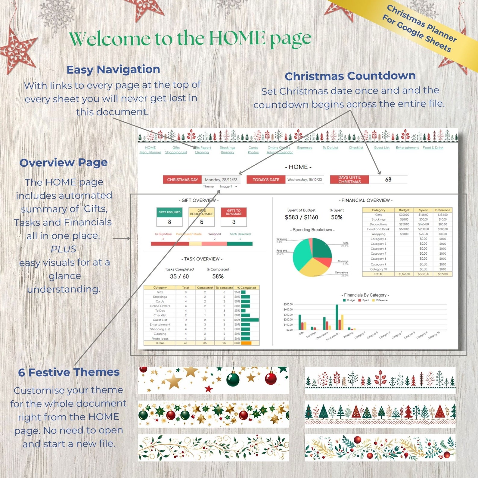 Christmas Planner Spreadsheet, Gift Tracker, Holiday Budget, Christmas ...