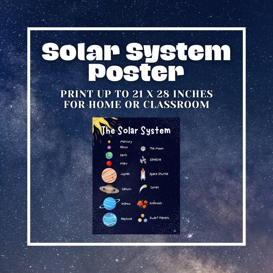 Solar System Poster ~ Curriculum & Instruction, Poster Planets, NASA ...